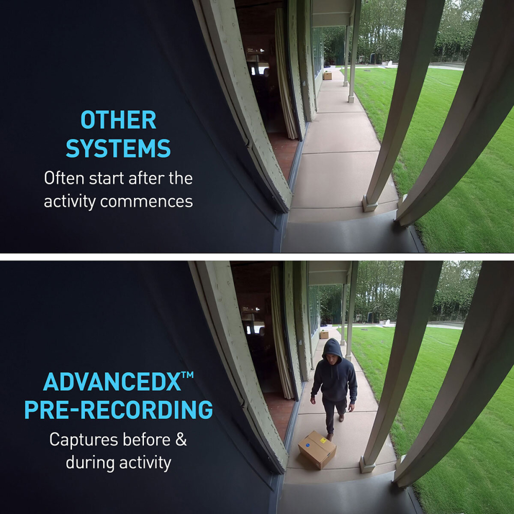 Swann 4K Dome Add On Camera SWNHD-ADVANCXD-GL - Think Assemble